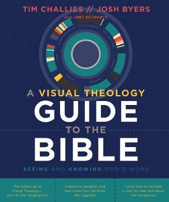 A Visual Theology Guide to the Bible | Cru Media Ministry